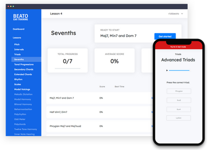 The Beato Ultimate Bundle — Rick Beato